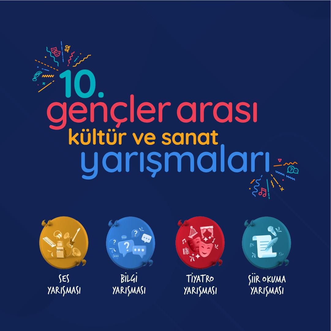 10.GENÇLER ARASI KÜLTÜR VE SANAT YARIŞMALARI - Gönüllüyüz BİZ